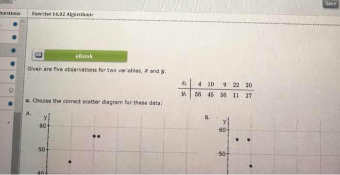 Solved Save uestions Exercise 14.02 Algorithmic eBook Given | Chegg.com