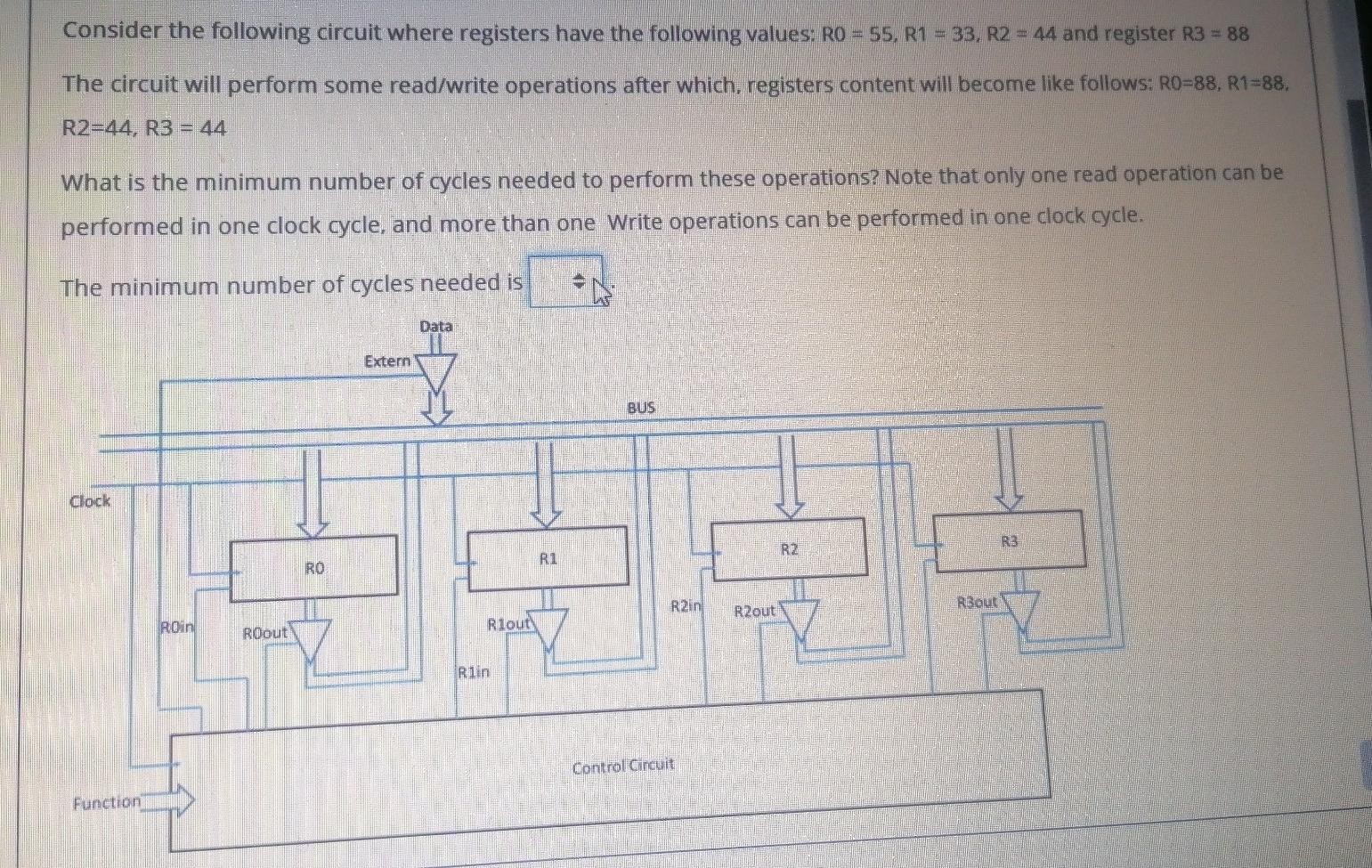 Solved Consider the following circuit where registers have | Chegg.com