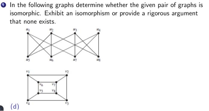 (1) In the following graphs determine whether the | Chegg.com
