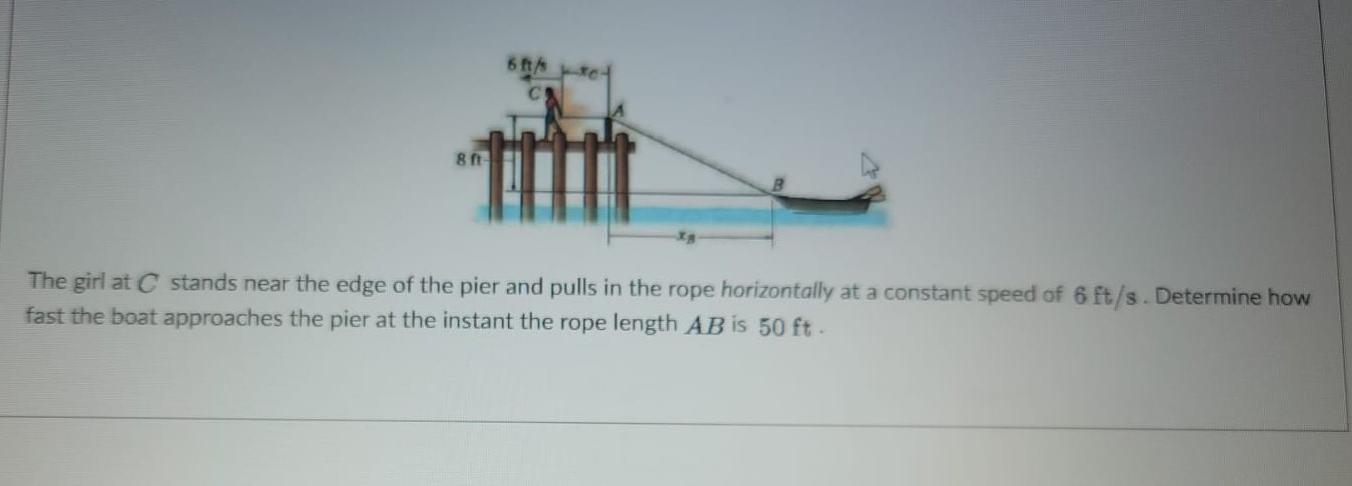 Solved The girl at stands near the edge of the pier and | Chegg.com