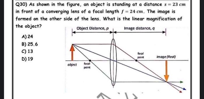 Solved Q30) As shown in the figure, an object is standing at | Chegg.com