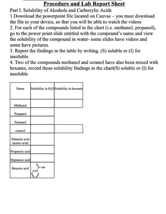 Solved Procedure and Lab Report Sheet Part I. Solubility of | Chegg.com