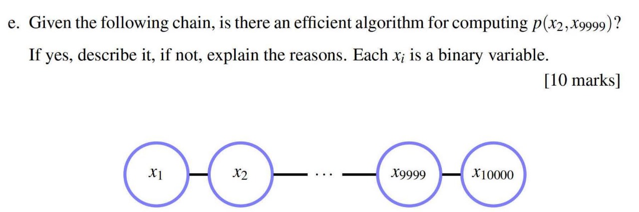 Solved e. ﻿Given the following chain, is there an efficient | Chegg.com