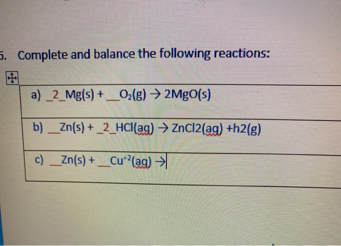 Solved 5. Complete and balance the following reactions: | Chegg.com
