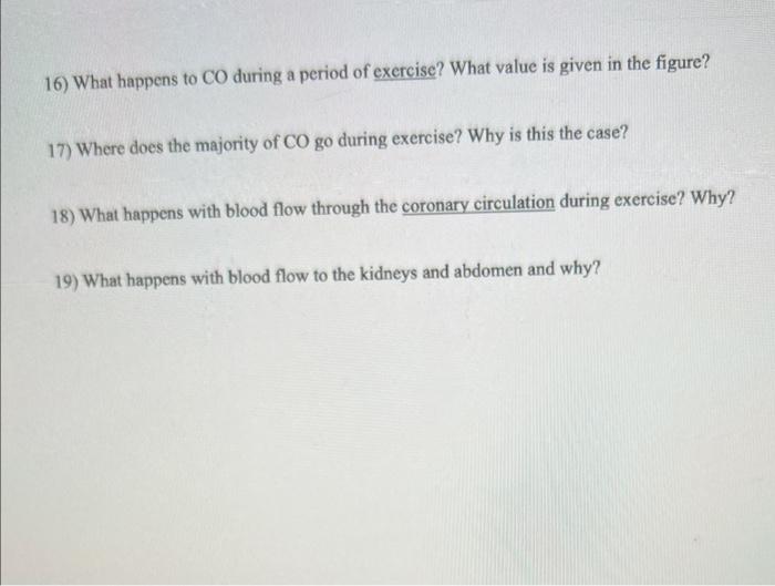 Solved - Heart Physiology 111 11) What is the definition of | Chegg.com