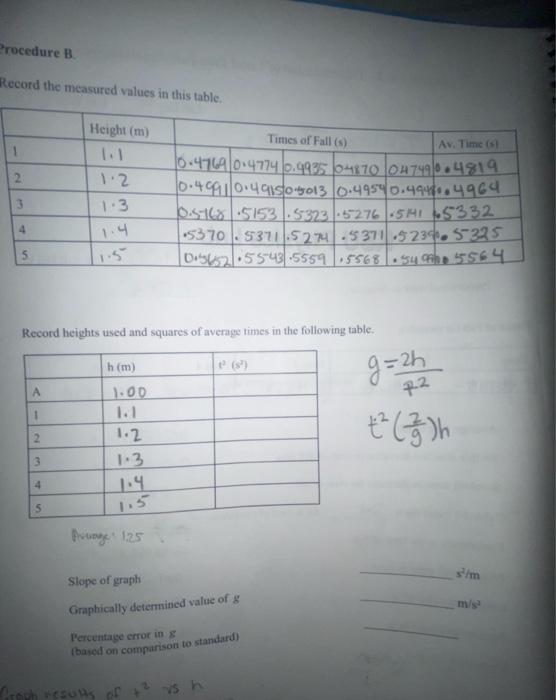 Solved Record the measured values in this table. Record | Chegg.com