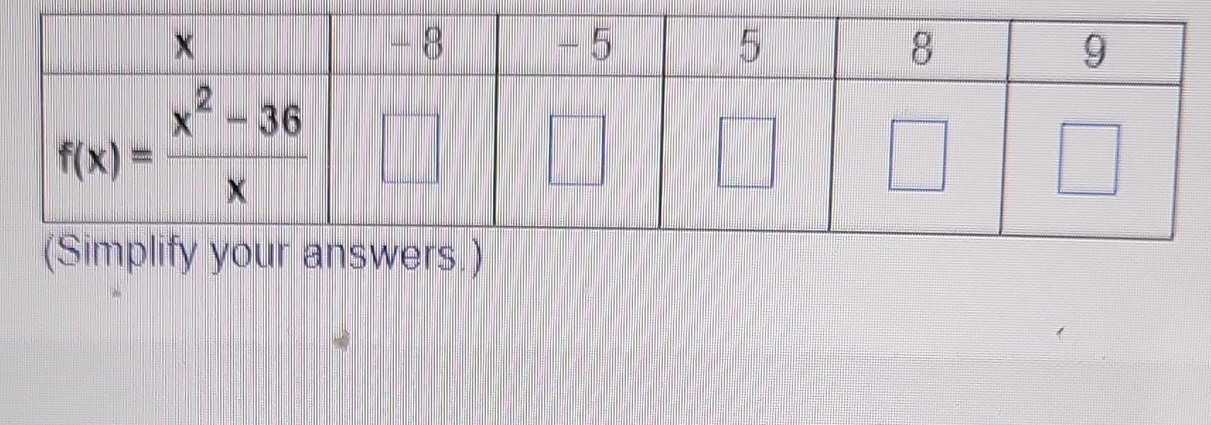 Solved (Simplify your answers.)(Simplify your | Chegg.com