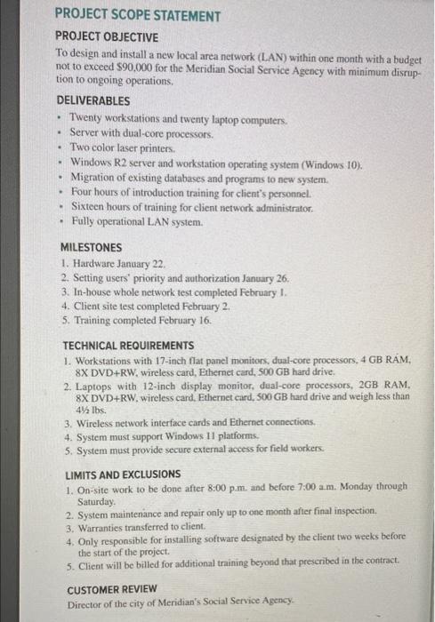 Solved PROJECT SCOPE STATEMENT PROJECT OBJECTIVE To design | Chegg.com