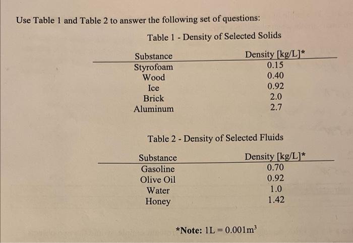 Solved Use Table 1 and Table 2 to answer the following set | Chegg.com Solved Use Table 1 and Table 2 to answer the following set | Chegg.com