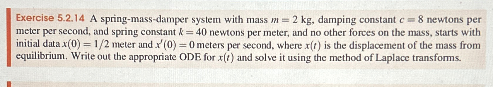 Exercise 5.2.14 ﻿A spring-mass-damper system with | Chegg.com