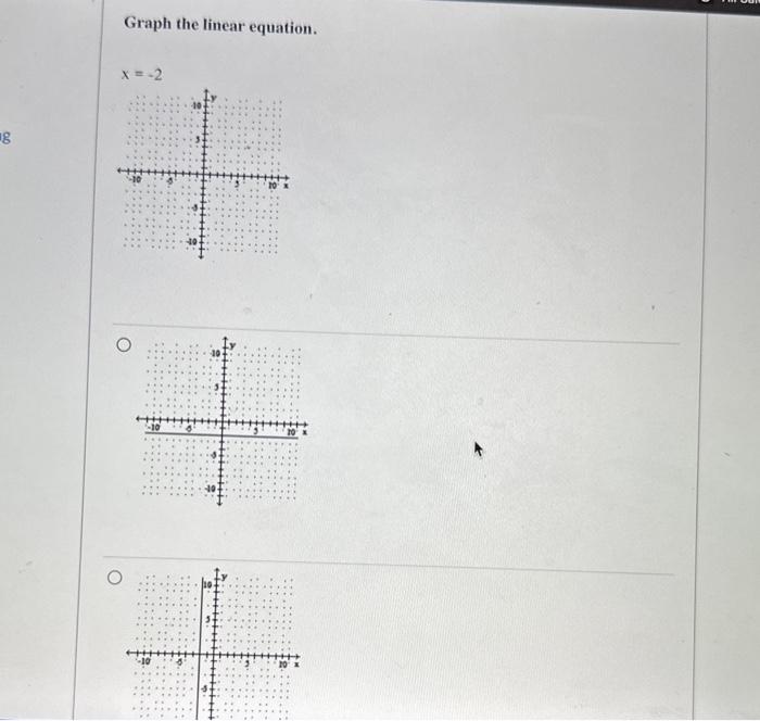 Solved Graph the linear equation. x=−2Determine whether the | Chegg.com