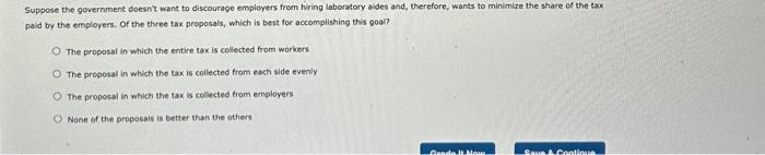 Solved Graph Input Tool Market for Laboratory Aides II Wage | Chegg.com