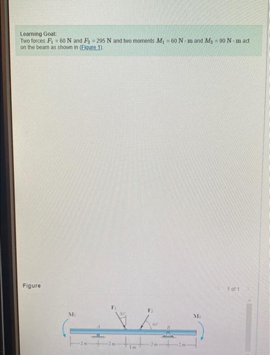 Solved Leaming Goal: Two forces F1=60 N and F2=295 N and two | Chegg.com