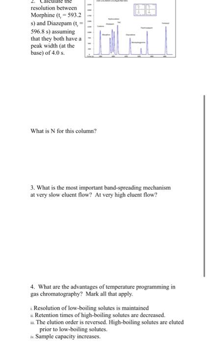 Solved resolution between Morphine (tr=593.2 s) and Diazepam | Chegg.com