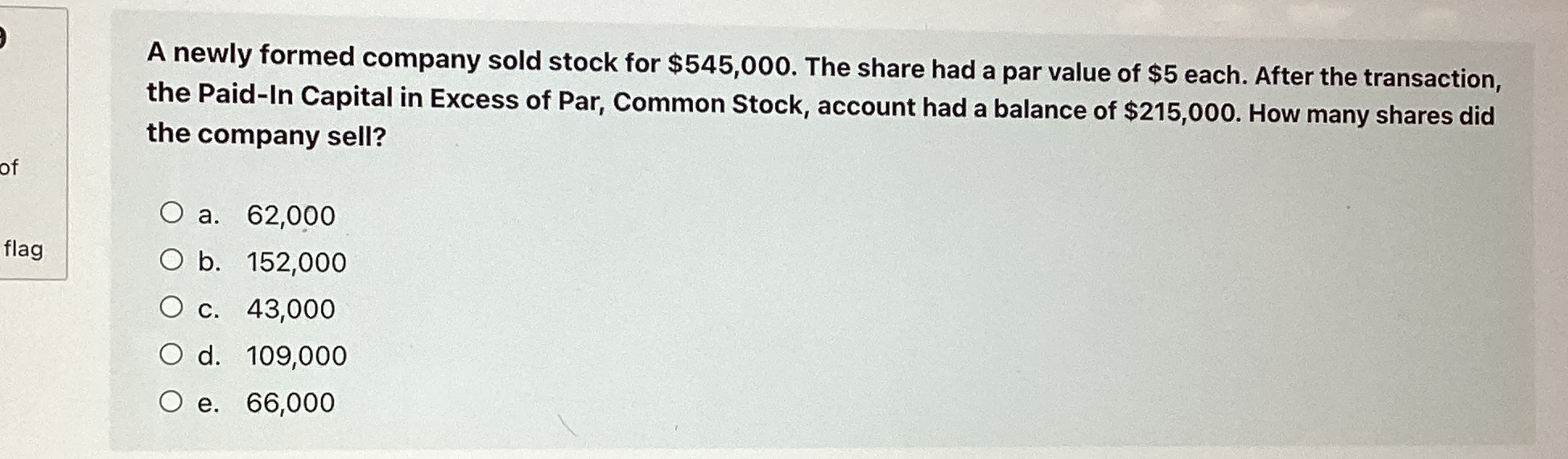 Solved A newly formed company sold stock for $545,000. ﻿The | Chegg.com