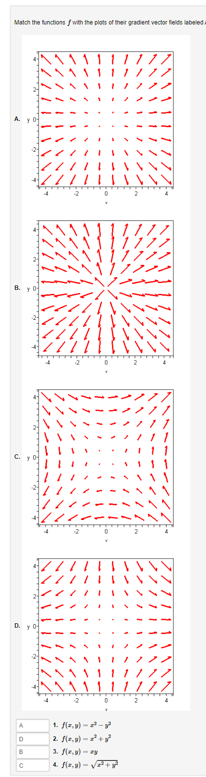 Solved Match the functions f ﻿with the plots of their | Chegg.com