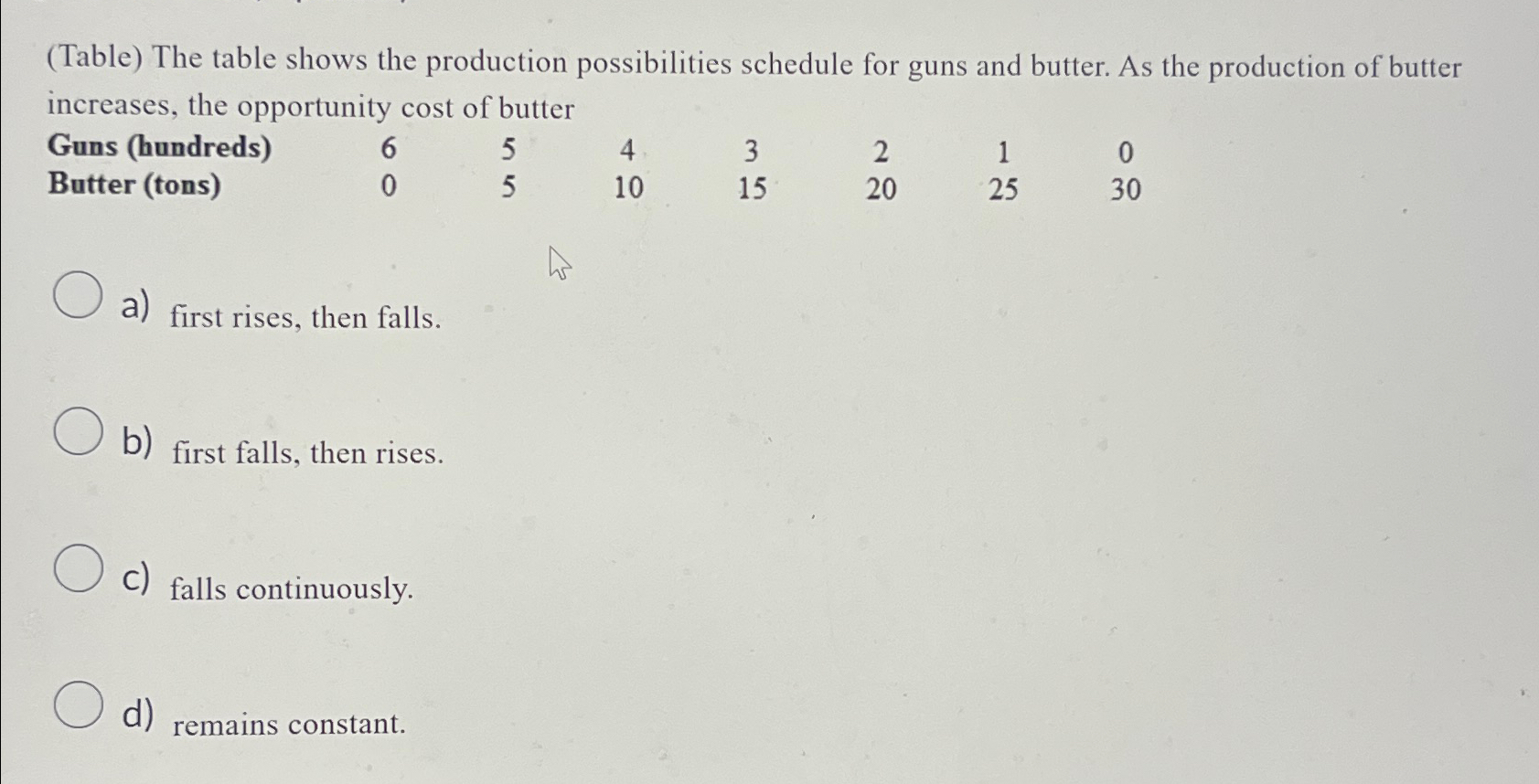 Solved (Table) ﻿The table shows the production possibilities | Chegg.com
