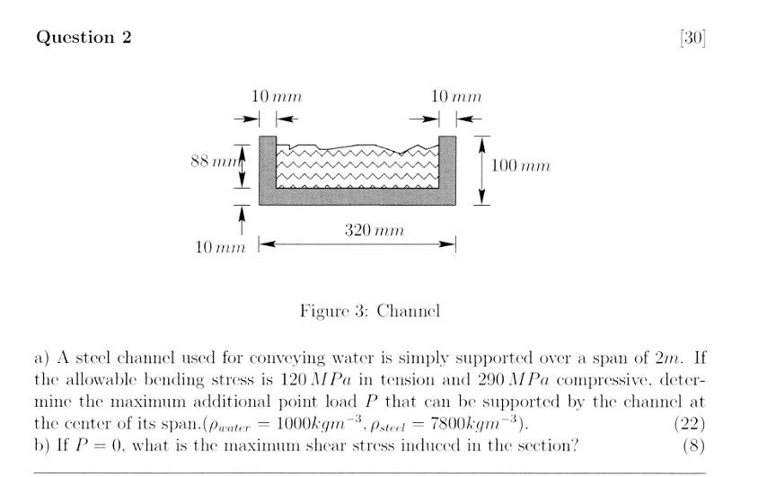 Solved Question 2 [30] Figure 3: Channel a) A steel channel | Chegg.com