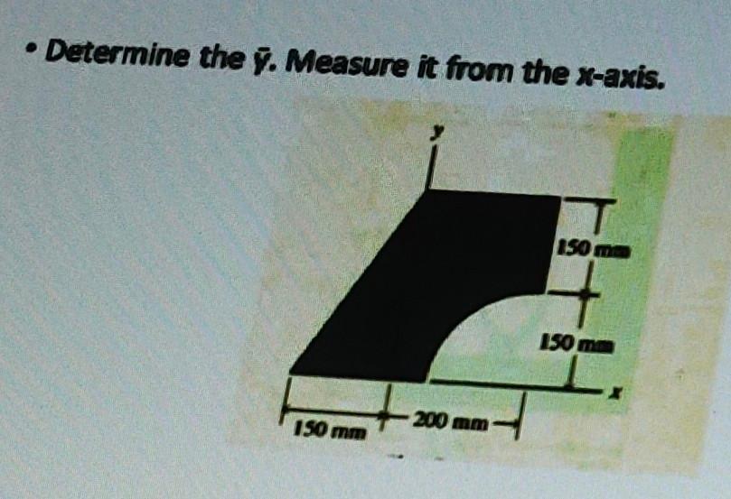 Solved • Determine the y. Measure it from the x-axis. ISOM | Chegg.com