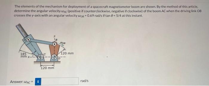 Solved The elements of the mechanism for deployment of a | Chegg.com