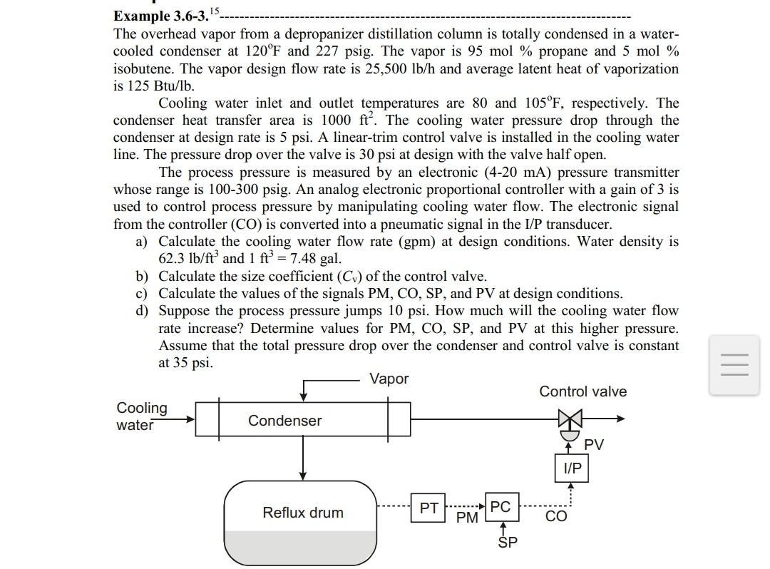 Solved Example 3.6-3.15 The overhead vapor from a | Chegg.com