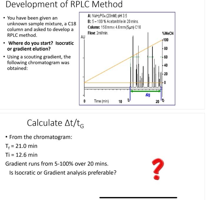 Solved Development of RPLC Method - You have been given an | Chegg.com