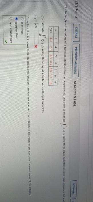 Solved (c) Estimate [ Rx) dx using three equal subintervals | Chegg.com