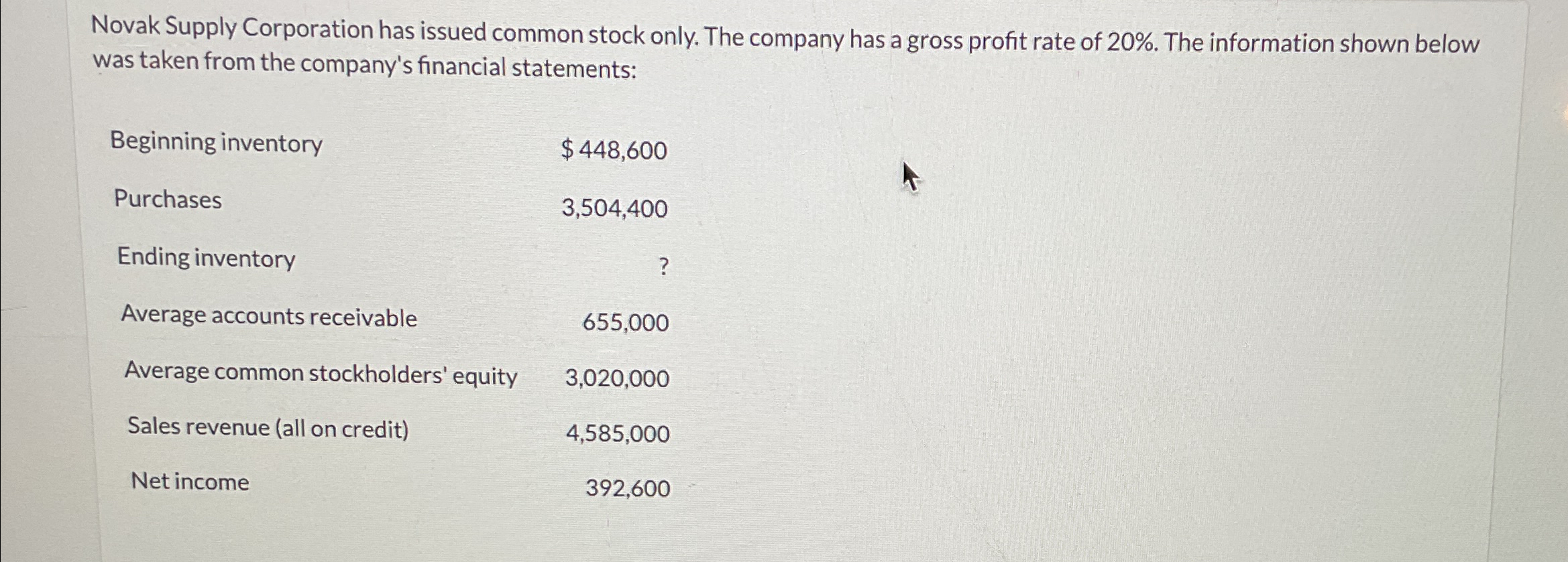 Solved Novak Supply Corporation has issued common stock | Chegg.com