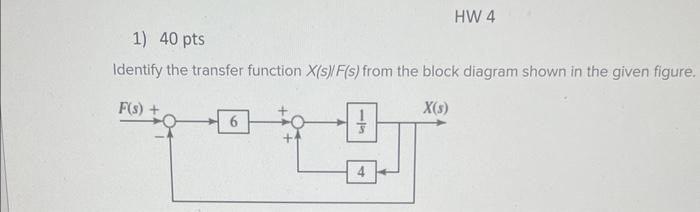 Solved Identify the transfer function X(s)/F(s) from the | Chegg.com