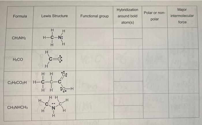 Solved Formula Lewis Structure Functional group | Chegg.com