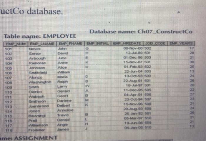 Solved • Task 18 (100 points. Given the structure of the | Chegg.com