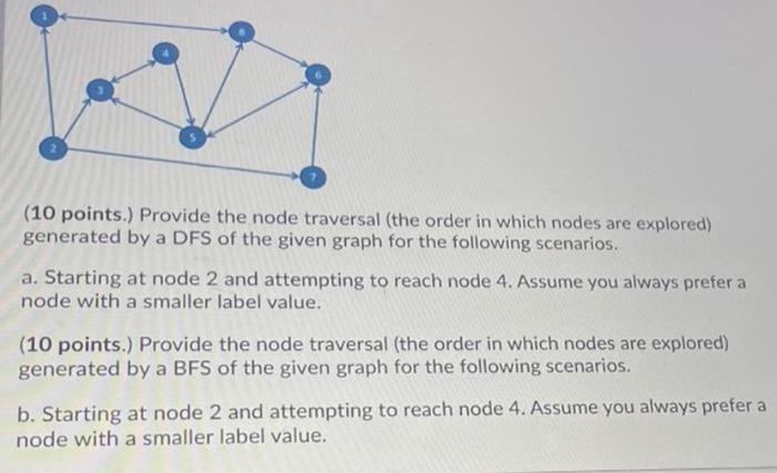Solved (10 points.) Provide the node traversal (the order in | Chegg.com