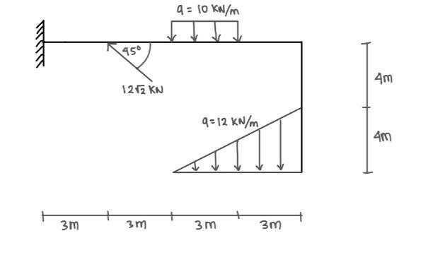 Solved find support reaction, the internal forces and | Chegg.com