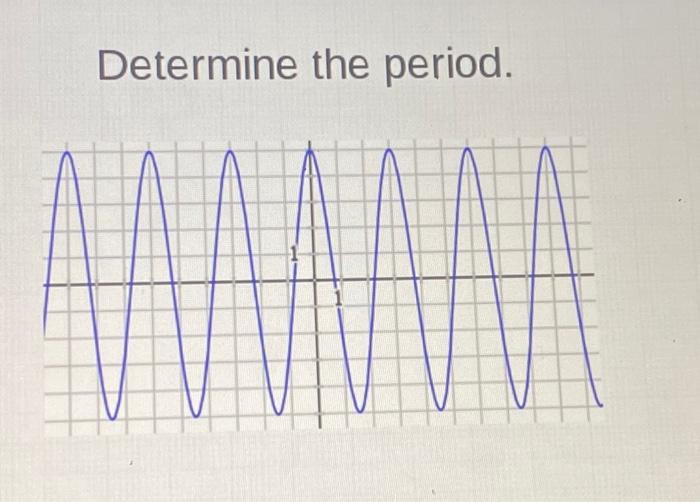 Solved Determine the period. | Chegg.com