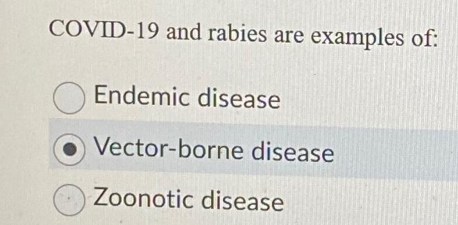 Solved COVID-19 ﻿and rabies are examples of:Endemic | Chegg.com