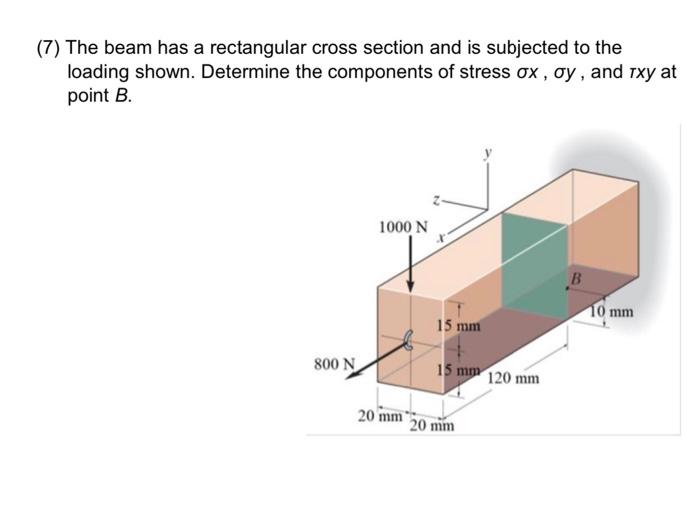 [Solved]: (7) The beam has a rectangular cross section and