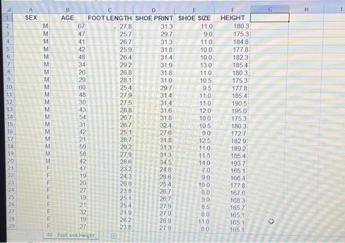 Solved Any help would be greatly appreciated. I had to post | Chegg.com