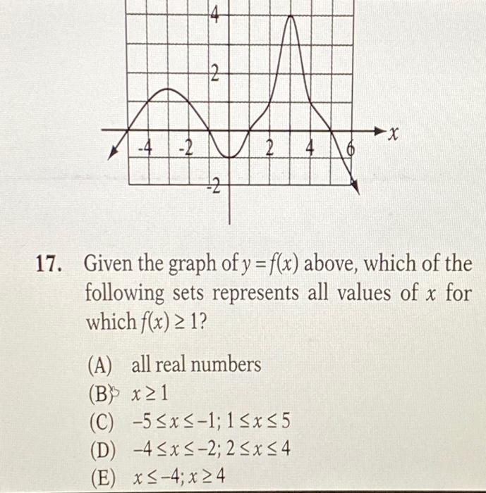 Solved -4 -2 12 2 2 (A) all real numbers (B) x21 4 17. Given | Chegg.com Solved -4 -2 12 2 2 (A) all real numbers (B) x21 4 17. Given | Chegg.com