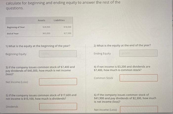 Solved calculate for beginning and ending equity to answer | Chegg.com