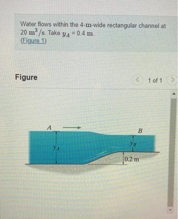 Solved Water flows within the 4-m-wide rectangular channel | Chegg.com