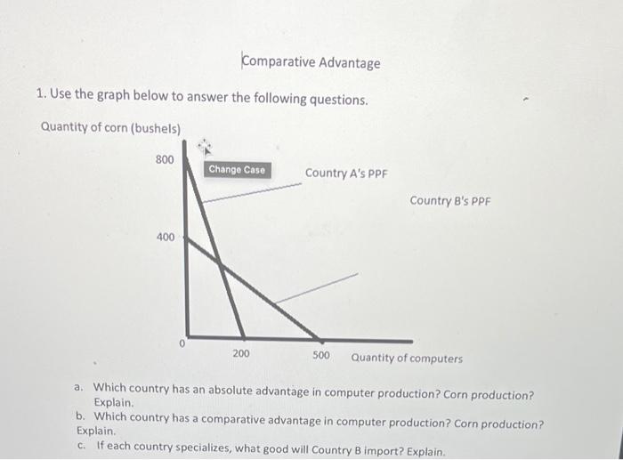 Solved 1. Use the graph below to answer the following | Chegg.com