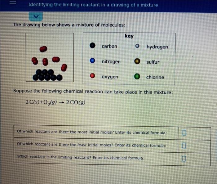 Solved Identifying the limiting reactant in a drawing of a | Chegg.com
