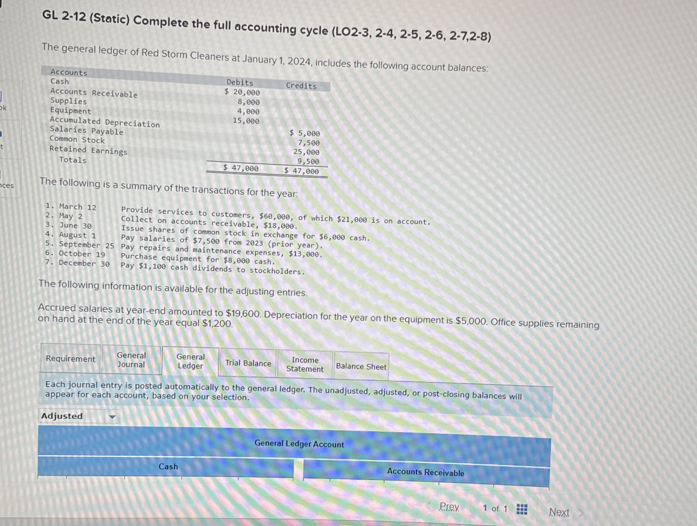 Solved GL 2-12 (Static) ﻿Complete the full accounting cycle | Chegg.com
