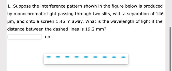 Solved 1. Suppose the interference pattern shown in the | Chegg.com