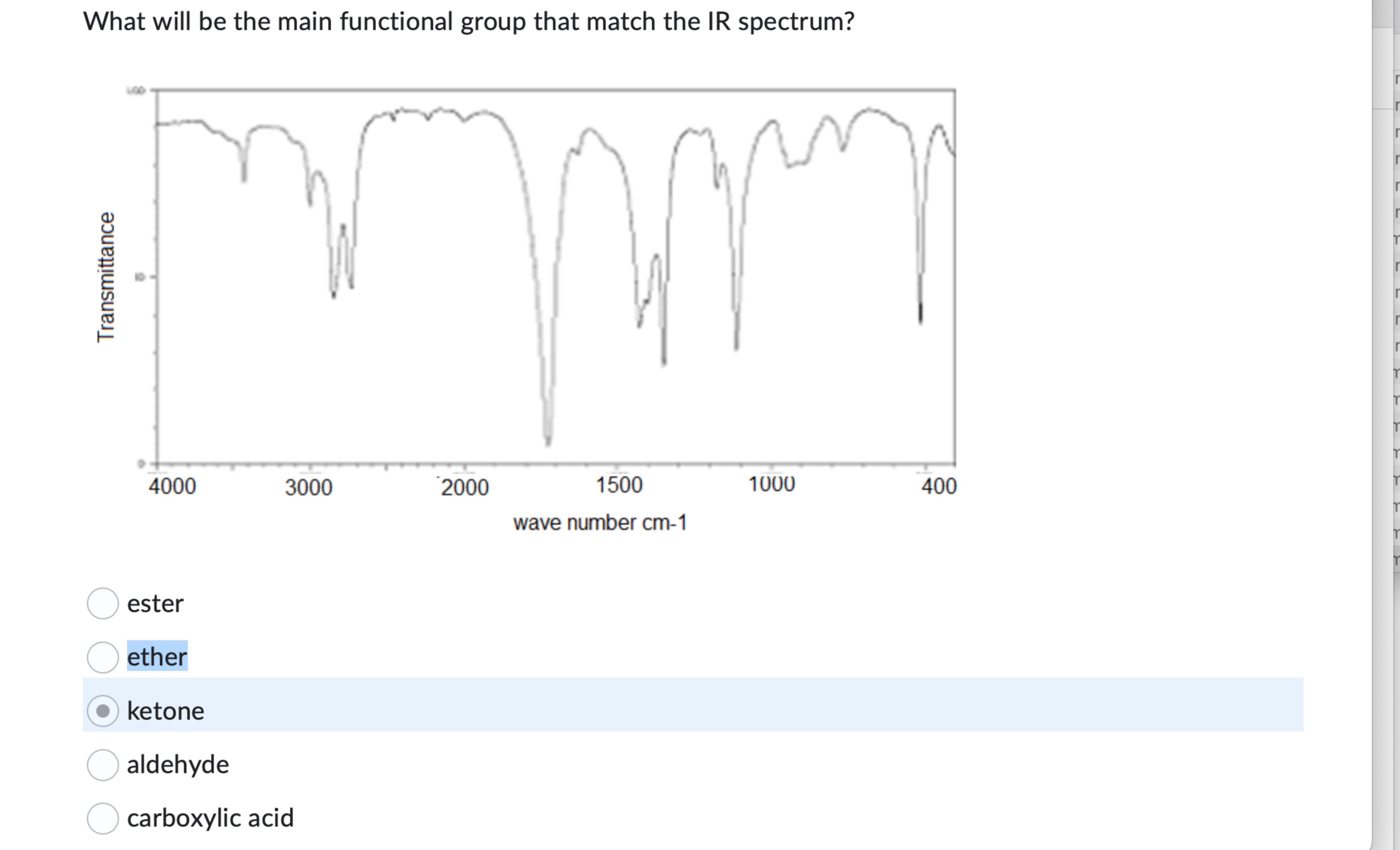 Solved What will be the main functional group that match the | Chegg.com