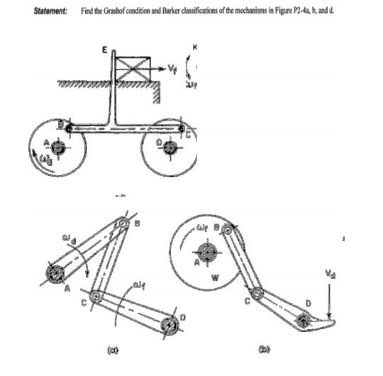 Solved Statement: Find the Grashof condition and Barker | Chegg.com