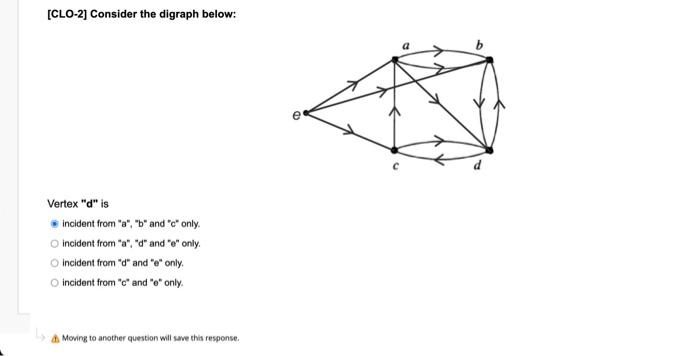 Solved Consider the graph below: The degree of the vertex | Chegg.com