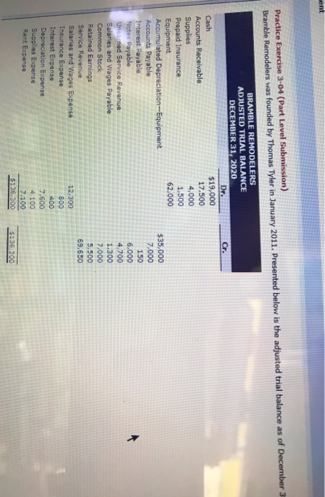 Solved ment Practice Exercise 3-04 (Part Level Submission) | Chegg.com
