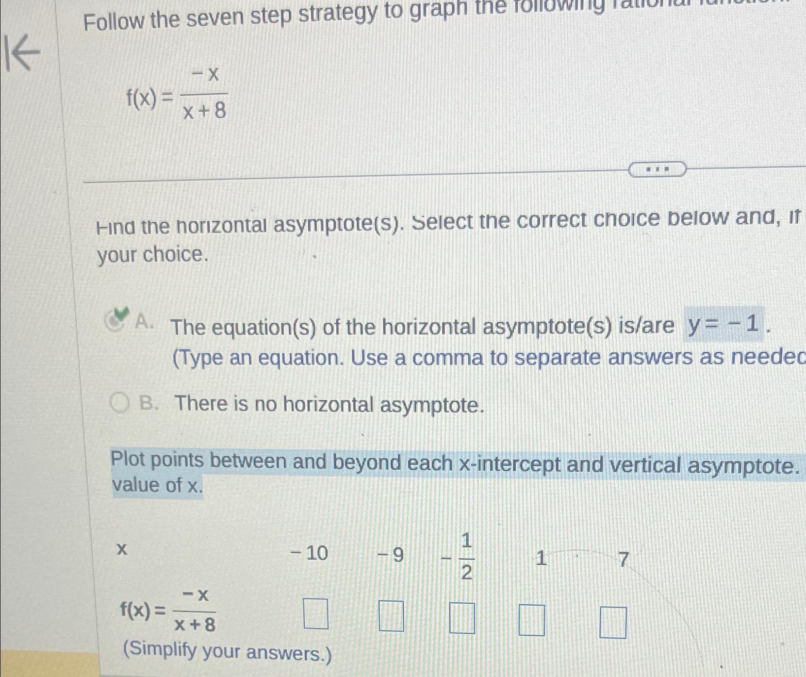 Solved Follow the seven step strategy to graph | Chegg.com
