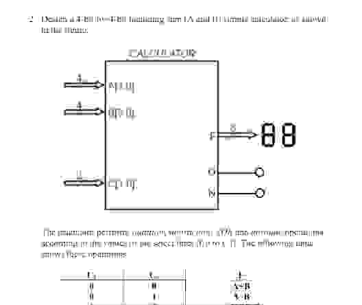 Solved - ﻿Design a 4-bit-by-4-bit including sign (A and B) | Chegg.com